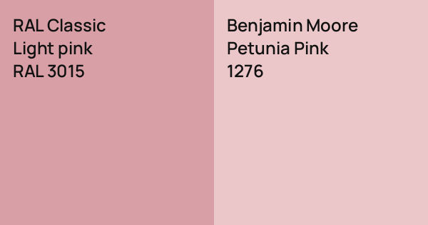 RAL Classic Light pink vs. Benjamin Moore Petunia Pink comparison
