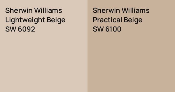 Sherwin Williams Lightweight Beige vs. Sherwin Williams Practical Beige ...