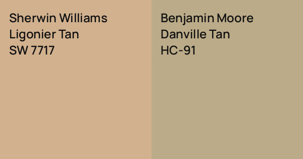 Sherwin Williams Ligonier Tan vs. Benjamin Moore Danville Tan comparison