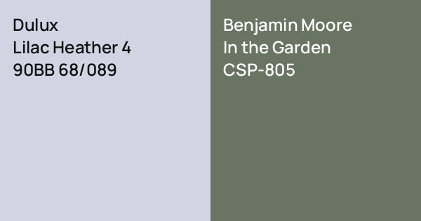 Dulux Lilac Heather 4 vs. Benjamin Moore In the Garden comparison