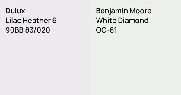 Dulux Lilac Heather 6 vs. Benjamin Moore White Diamond comparison