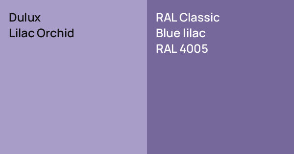 Dulux Lilac Orchid vs. RAL Classic Blue lilac comparison