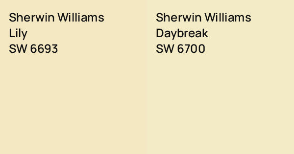 Sherwin Williams Lily vs. Sherwin Williams Daybreak comparison