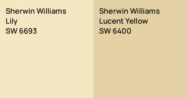 Sherwin Williams Lily vs. Sherwin Williams Lucent Yellow comparison
