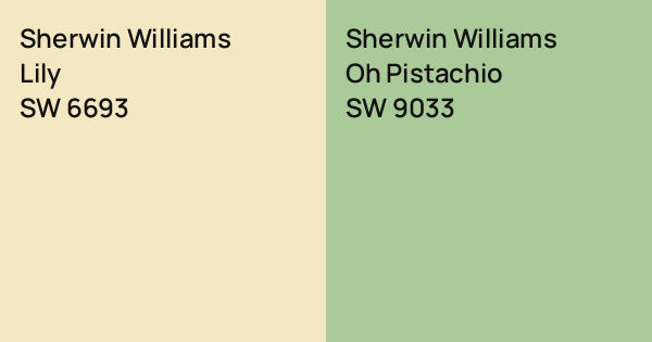 Sherwin Williams Lily vs. Sherwin Williams Oh Pistachio comparison