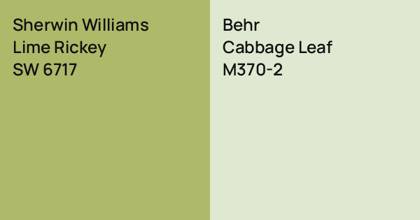 Sherwin Williams Lime Rickey vs. Behr Cabbage Leaf comparison