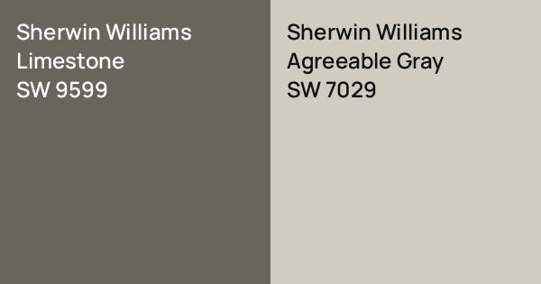 Sherwin Williams Limestone vs. Sherwin Williams Agreeable Gray comparison