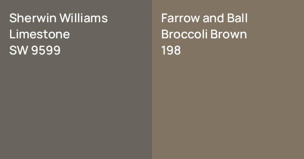 Sherwin Williams Limestone vs. Farrow and Ball Broccoli Brown comparison
