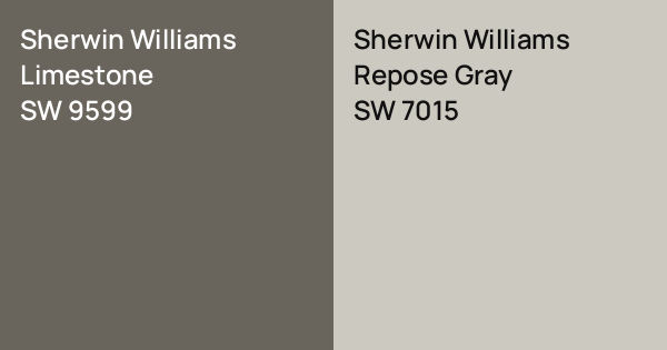 Sherwin Williams Limestone vs. Sherwin Williams Repose Gray comparison