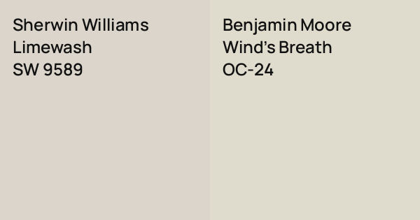 Sherwin Williams Limewash vs. Benjamin Moore Wind's Breath comparison