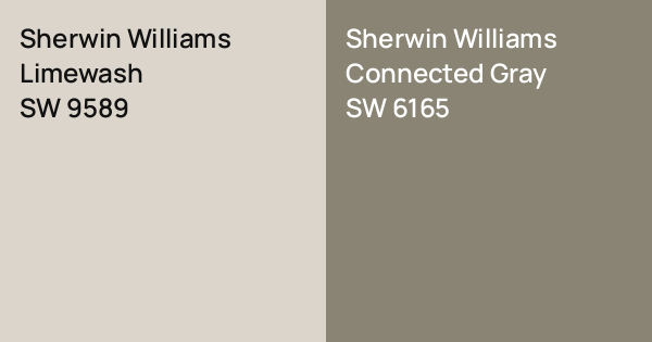Sherwin Williams Limewash vs. Sherwin Williams Connected Gray comparison