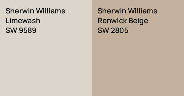 Sherwin Williams Limewash vs. Sherwin Williams Renwick Beige comparison