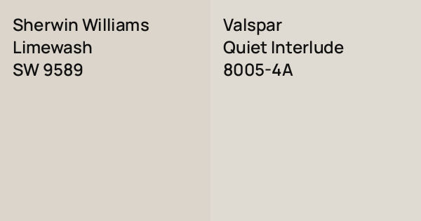 Sherwin Williams Limewash vs. Valspar Quiet Interlude comparison