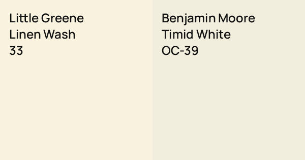 Little Greene Linen Wash vs. Benjamin Moore Timid White comparison