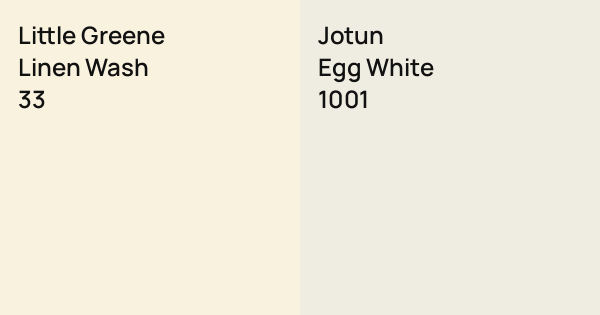 Little Greene Linen Wash vs. Jotun Egg White comparison
