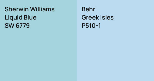 Sherwin Williams Liquid Blue vs. Behr Greek Isles comparison