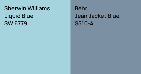 Sherwin Williams Liquid Blue vs. Behr Jean Jacket Blue comparison