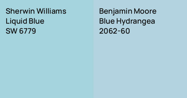 Sherwin Williams Liquid Blue vs. Benjamin Moore Blue Hydrangea comparison