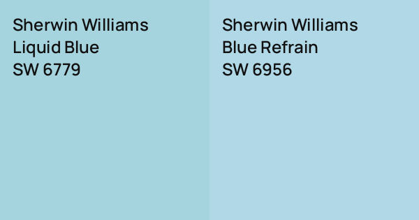 Sherwin Williams Liquid Blue vs. Sherwin Williams Blue Refrain comparison