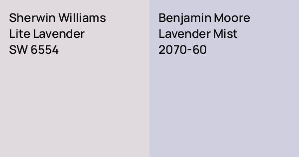 Sherwin Williams Lite Lavender vs. Benjamin Moore Lavender Mist comparison