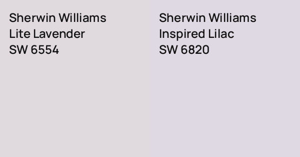 Sherwin Williams Lite Lavender vs. Sherwin Williams Inspired Lilac ...