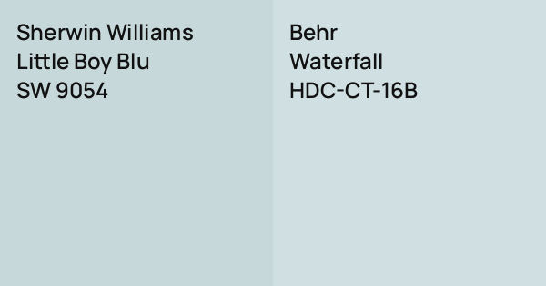 Sherwin Williams Little Boy Blu vs. Behr Waterfall comparison