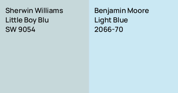 Sherwin Williams Little Boy Blu vs. Benjamin Moore Light Blue comparison