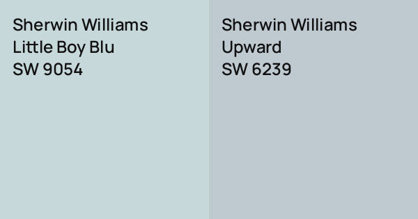 Sherwin Williams Little Boy Blu vs. Sherwin Williams Upward comparison