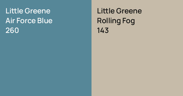 Little Greene Air Force Blue vs. Little Greene Rolling Fog comparison