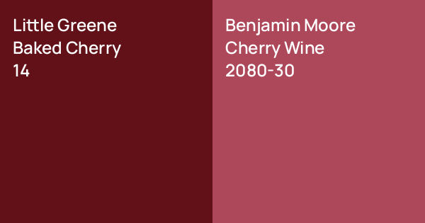 Little Greene Baked Cherry vs. Benjamin Moore Cherry Wine comparison