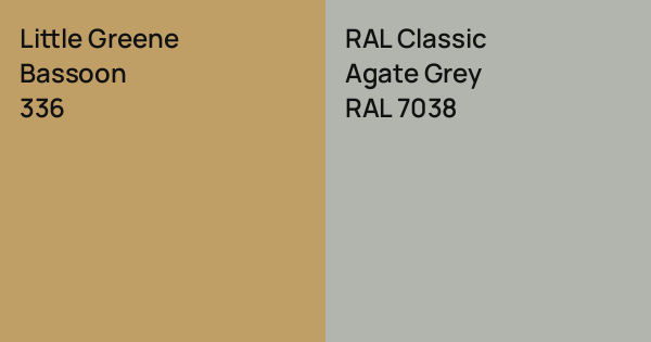 Little Greene Bassoon vs. RAL Classic Agate Grey comparison