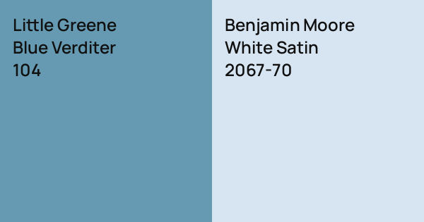 Little Greene Blue Verditer vs. Benjamin Moore White Satin comparison