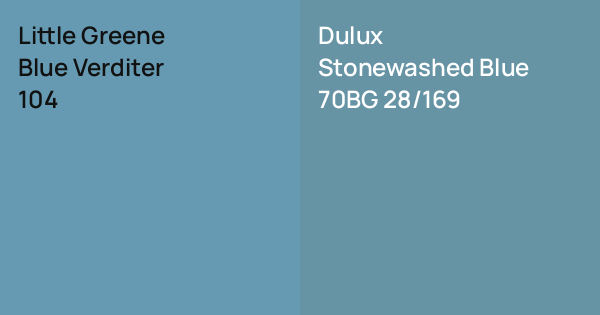 Little Greene Blue Verditer vs. Dulux Stonewashed Blue comparison