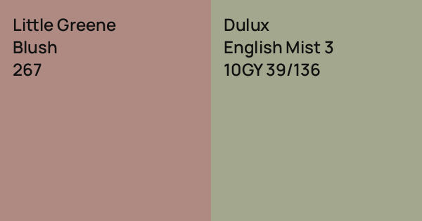Little Greene Blush vs. Dulux English Mist 3 comparison