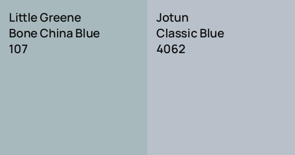 Little Greene Bone China Blue vs. Jotun Classic Blue comparison