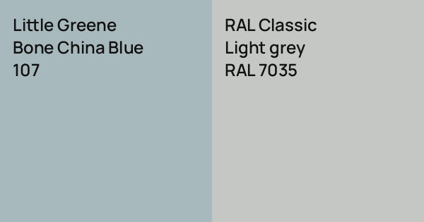 Little Greene Bone China Blue vs. RAL Classic Light grey comparison