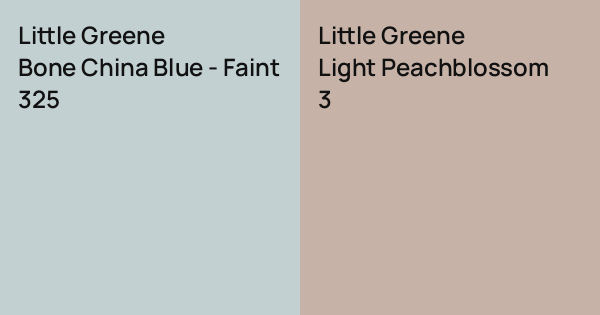 Little Greene Bone China Blue - Faint vs. Little Greene Light ...