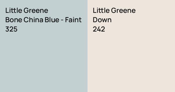 Little Greene Bone China Blue - Faint vs. Little Greene Down comparison