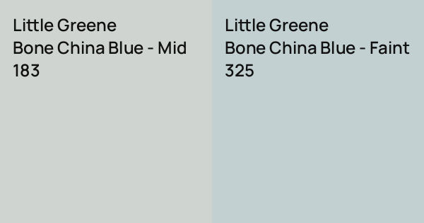 Little Greene Bone China Blue - Mid vs. Little Greene Bone China Blue ...
