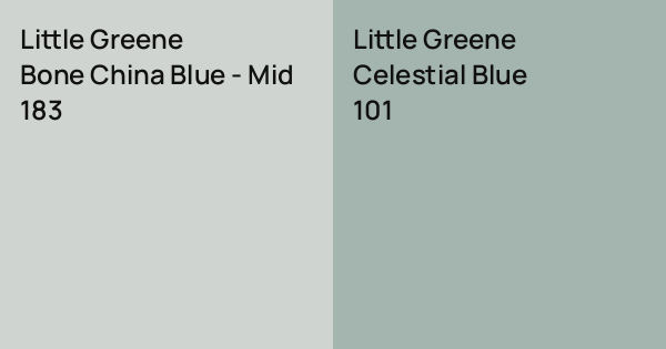Little Greene Bone China Blue - Mid vs. Little Greene Celestial Blue ...