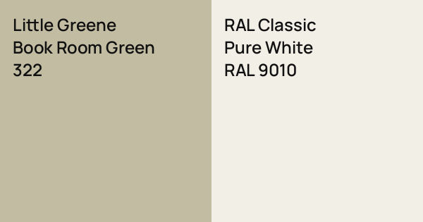 Little Greene Book Room Green vs. RAL Classic Pure White comparison