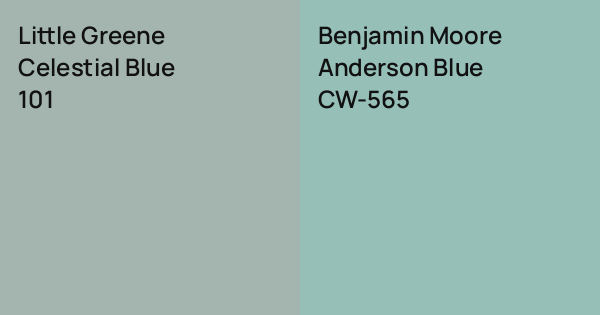 Little Greene Celestial Blue vs. Benjamin Moore Anderson Blue comparison