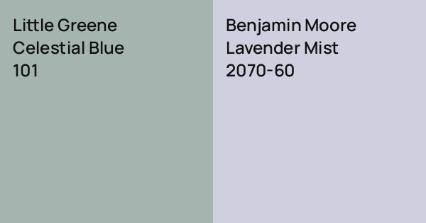Little Greene Celestial Blue vs. Benjamin Moore Lavender Mist comparison