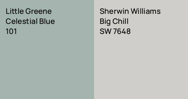 Little Greene Celestial Blue vs. Sherwin Williams Big Chill comparison