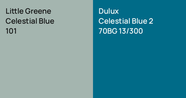 Little Greene Celestial Blue vs. Dulux Celestial Blue 2 comparison
