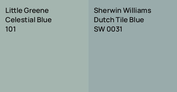 Little Greene Celestial Blue vs. Sherwin Williams Dutch Tile Blue ...