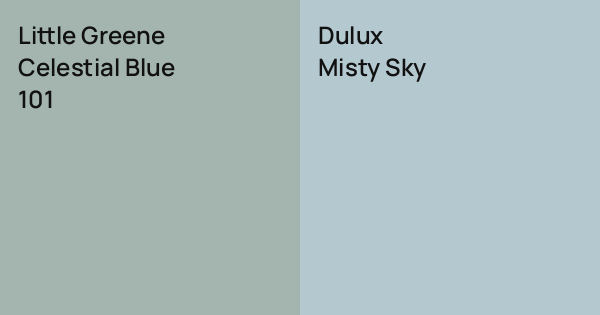 Little Greene Celestial Blue vs. Dulux Misty Sky comparison