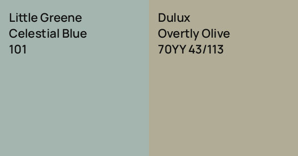 Little Greene Celestial Blue vs. Dulux Overtly Olive comparison