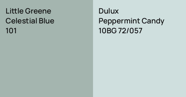 Little Greene Celestial Blue vs. Dulux Peppermint Candy comparison