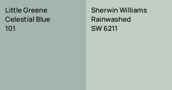 Little Greene Celestial Blue vs. Sherwin Williams Rainwashed comparison